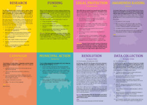 Good Practice Map 2019 – OII Europe